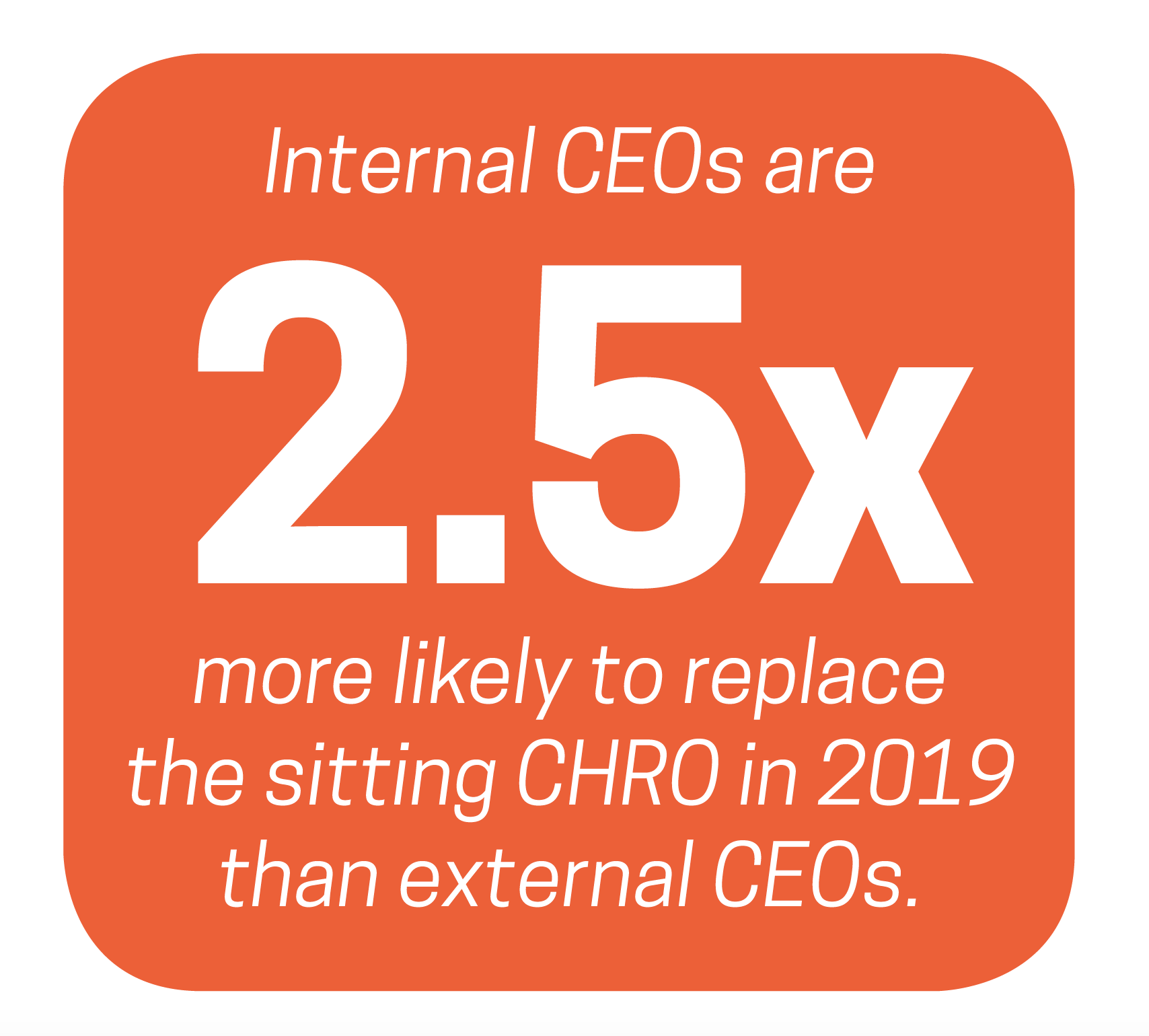 The Talent Strategy Group - CHRO Trends 2020 Report